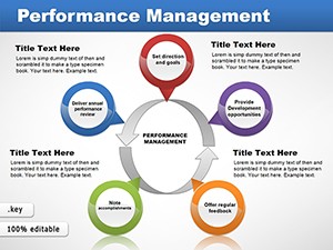 Desired Result Keynote charts template