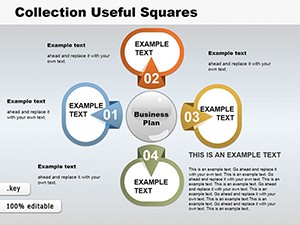 Performance Management Keynote charts