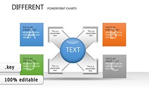Creative Dark Color Keynote charts templates