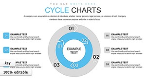 Disk Rotation Keynote Charts Template