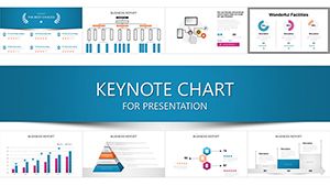Annular Keynote charts