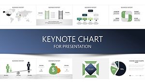 Interactive Keynote Charts Template for Presentations