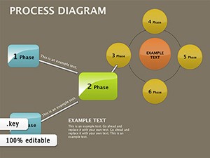 Scrum Process Keynote diagrams template