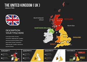 United Kingdom Keynote Maps for Presentation