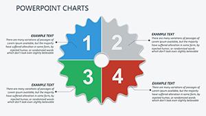 Analytical Skills PowerPoint Charts Template | Download Presentation