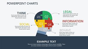 Overlapping Strategy Development PowerPoint charts