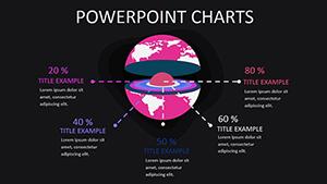 3D Model World Globe PowerPoint Charts Template for Presentation