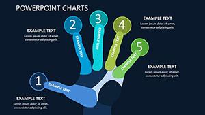 Interactive PowerPoint Charts | Presentation Template