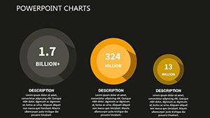 Creative Dark Color PowerPoint charts templates