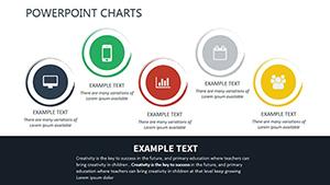 Related Sequence PowerPoint Charts Template - Download Presentation