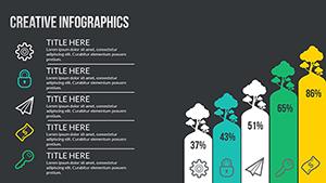Business Ideas Work PowerPoint charts template