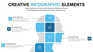 Creative Ideas PowerPoint charts
