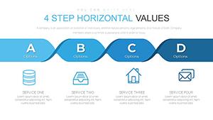 Chain System PowerPoint Charts | Professional Template Presentation