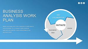 Work Flow PowerPoint Charts Template | Download Presentation