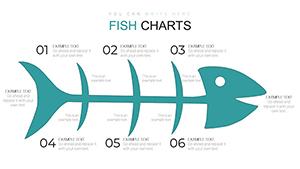 Fishbone PowerPoint charts template for Presentation