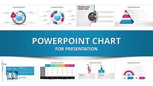 Technical Analysis PowerPoint Charts Template for Presentation