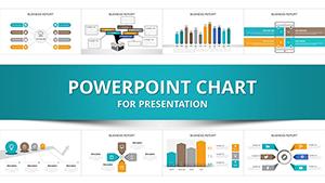Workflow Productivity PowerPoint Charts Template | Download Presentation