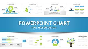 Factors of Personality Development PowerPoint Charts | Download Template