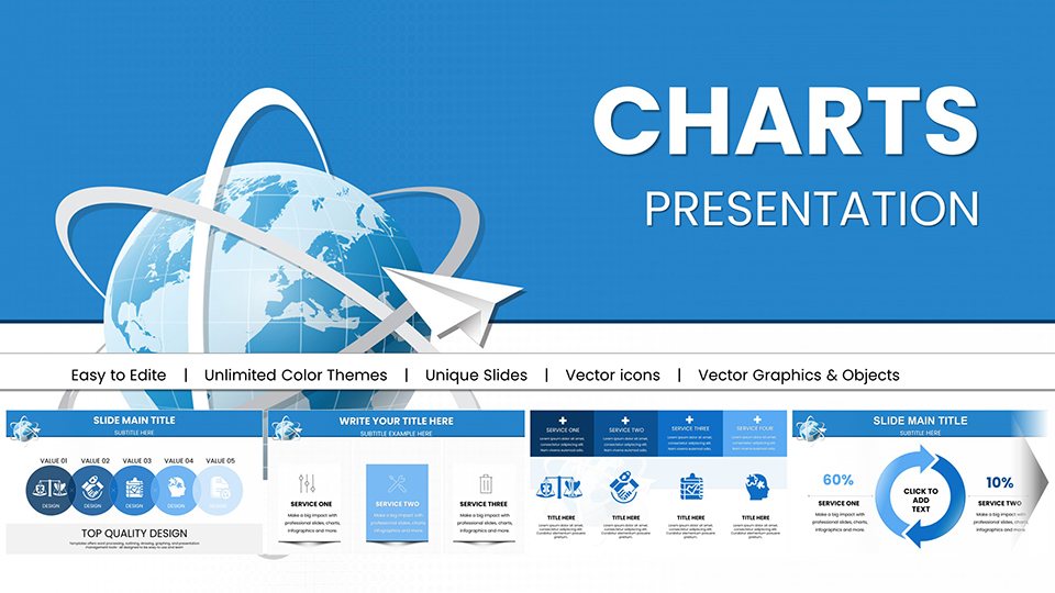 Production and Delivery Process PowerPoint Charts Template