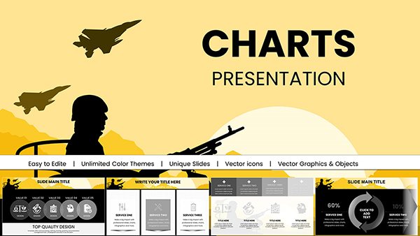 War Infographic - Army PowerPoint Charts Template | Presentation