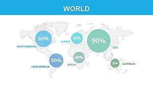 World Country PowerPoint Maps: Template for Presentation
