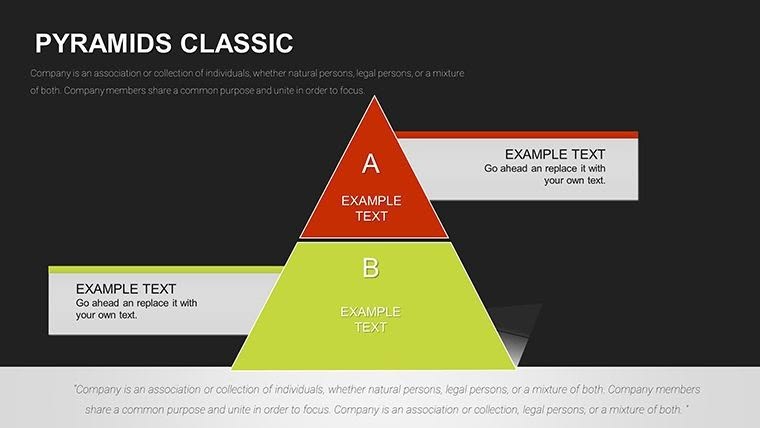 Pyramid Classic Keynote charts