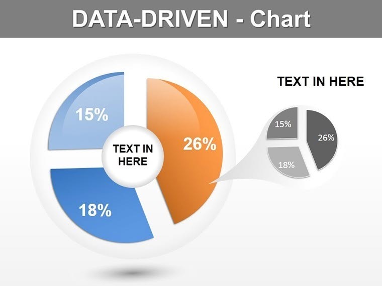 Data Driven Keynote charts