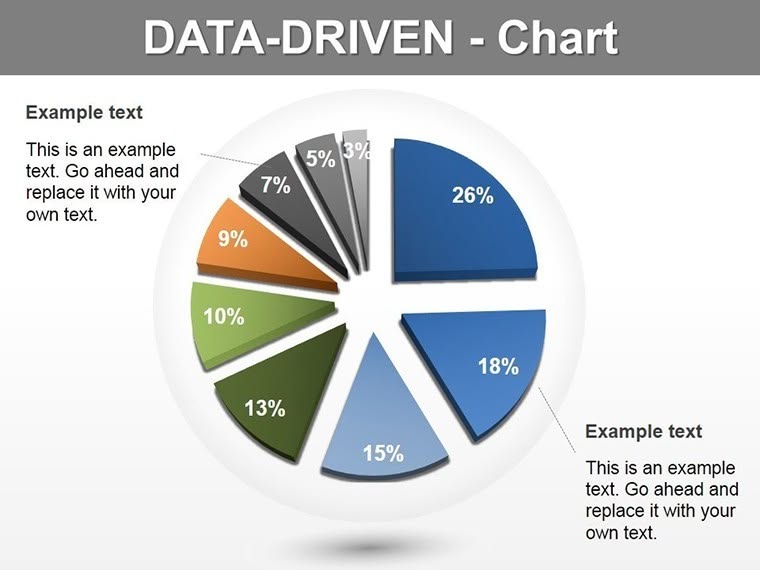Data Driven Keynote charts