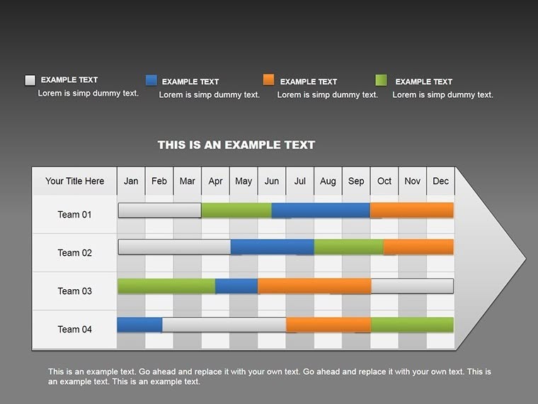 Project Timeline Keynote charts