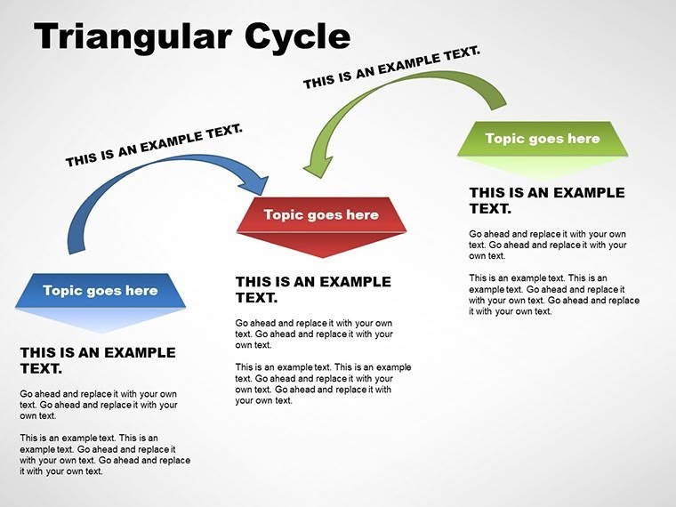 Triangular Cycle Keynote charts