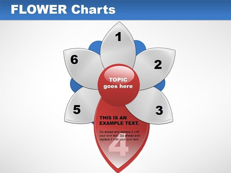 Flower Keynote Charts Template for Presentation