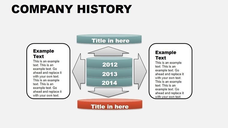 Company History Keynote chart template