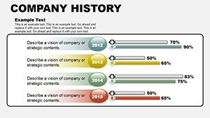 Company History Keynote chart template