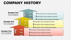 Company History Keynote chart template