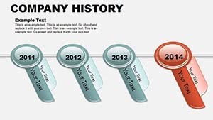 Company History Keynote chart template