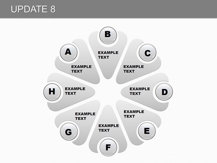 Update 8 Keynote charts