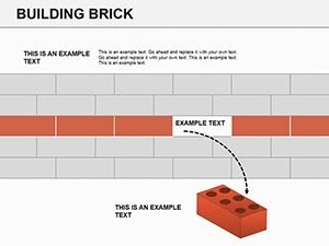 Building Bricks Keynote charts | ImagineLayout.com