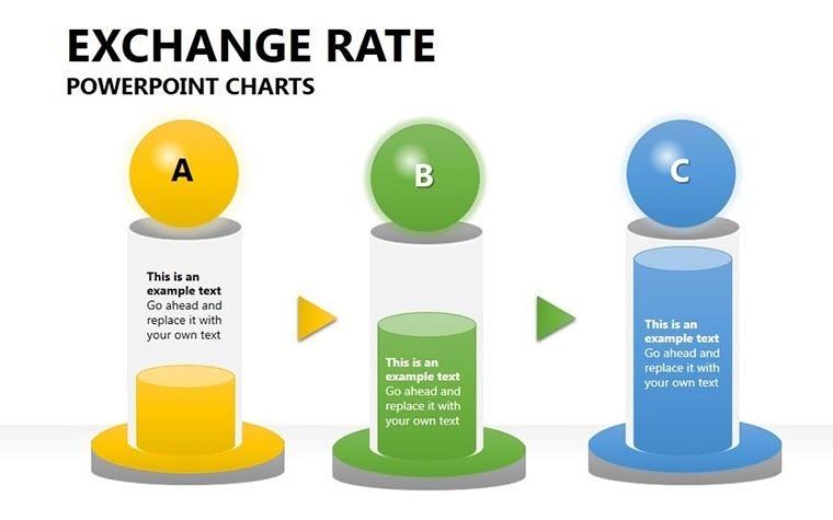 Master Currency Movements Keynote Charts Template