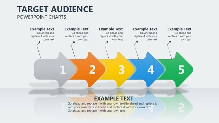 Target Audience Keynote Charts Template Download for presentation
