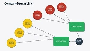 Organization Structure Keynote charts