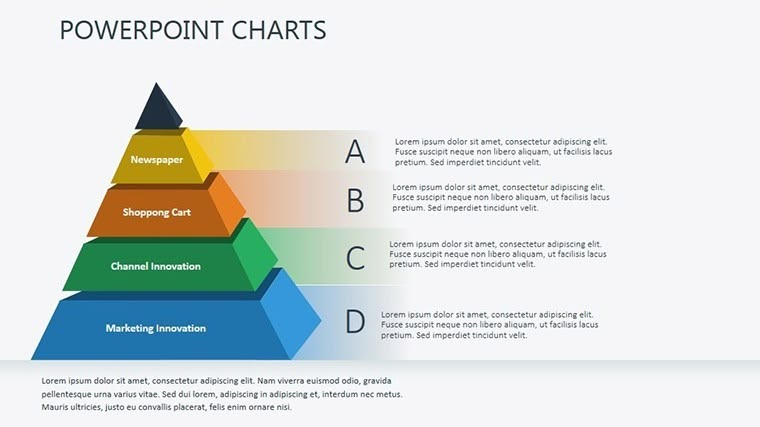 Pyramid of Needs Keynote charts