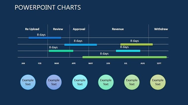 Visualize Analytical Data with Keynote Charts and Infographics