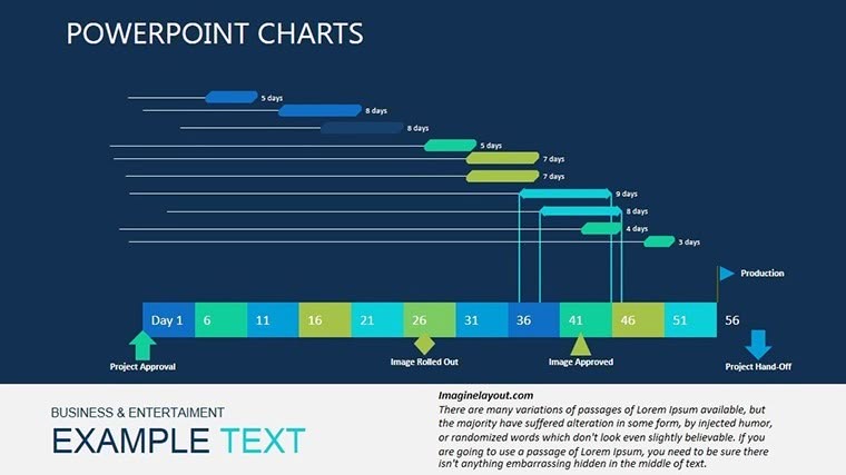 Visualize Analytical Data with Keynote Charts and Infographics