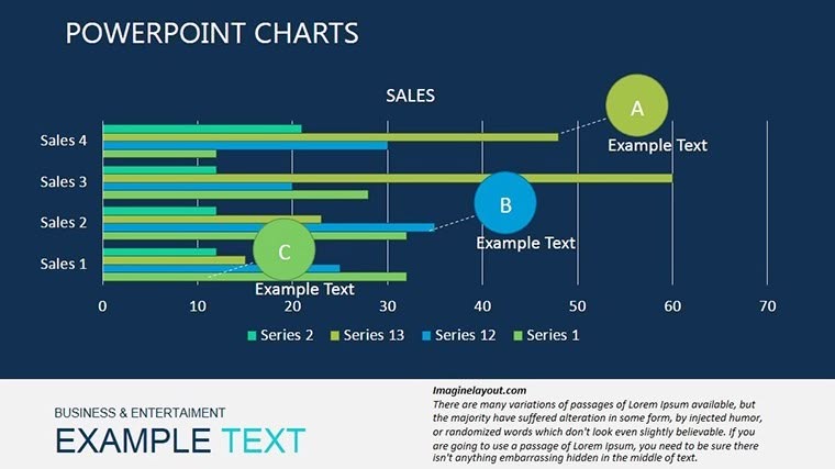 Visualize Analytical Data with Keynote Charts and Infographics