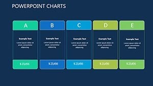 Visualize Analytical Data with Keynote Charts and Infographics