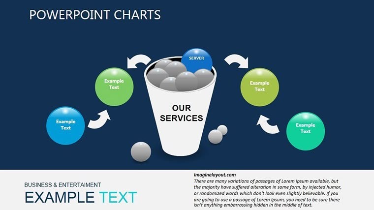 Performance Indicators Dark Keynote charts