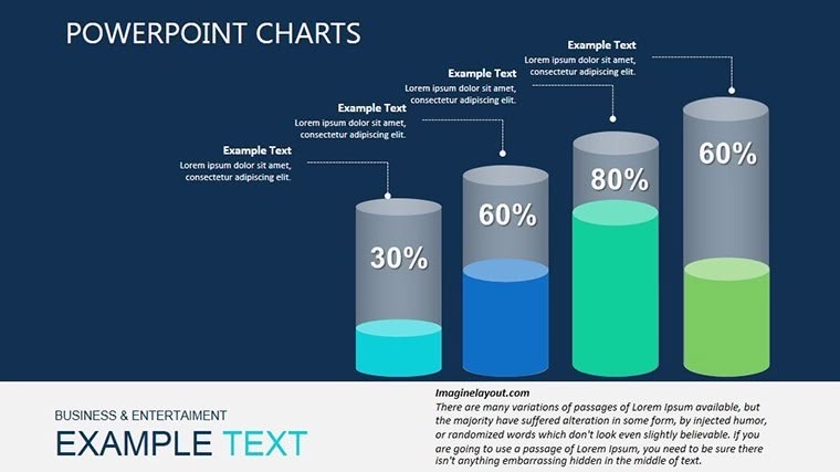 Performance Indicators Dark Keynote charts