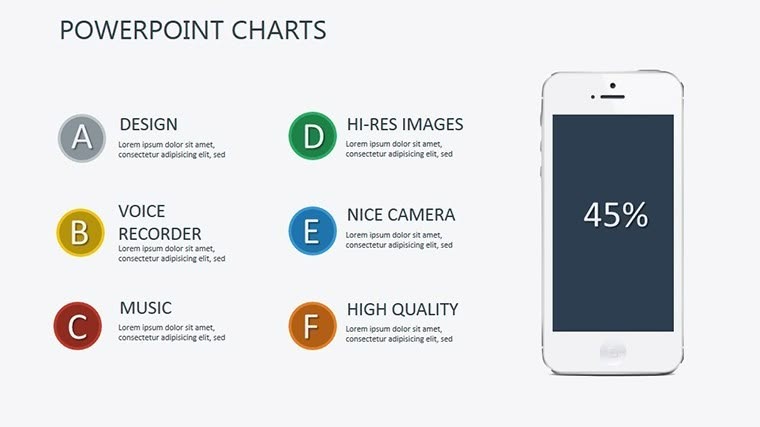 Infographic Gadget Keynote Charts for Presentation