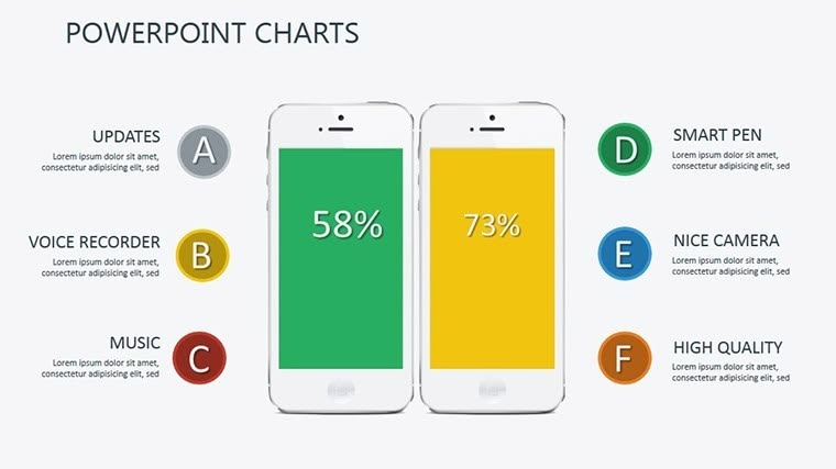 Infographic Gadget Keynote Charts for Presentation