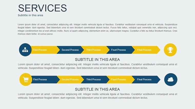 Logistics Animation Keynote chart, Infographic Logistics template for